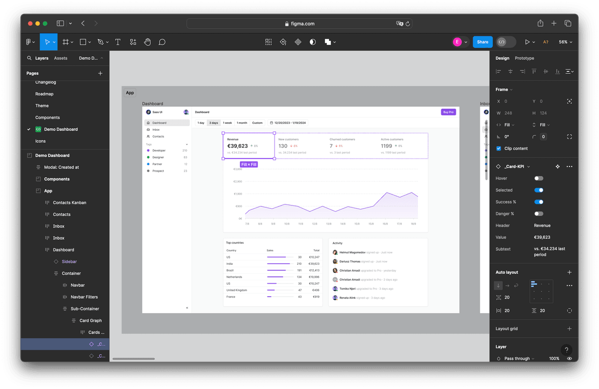Saas UI - Figma Design System & UI Kit